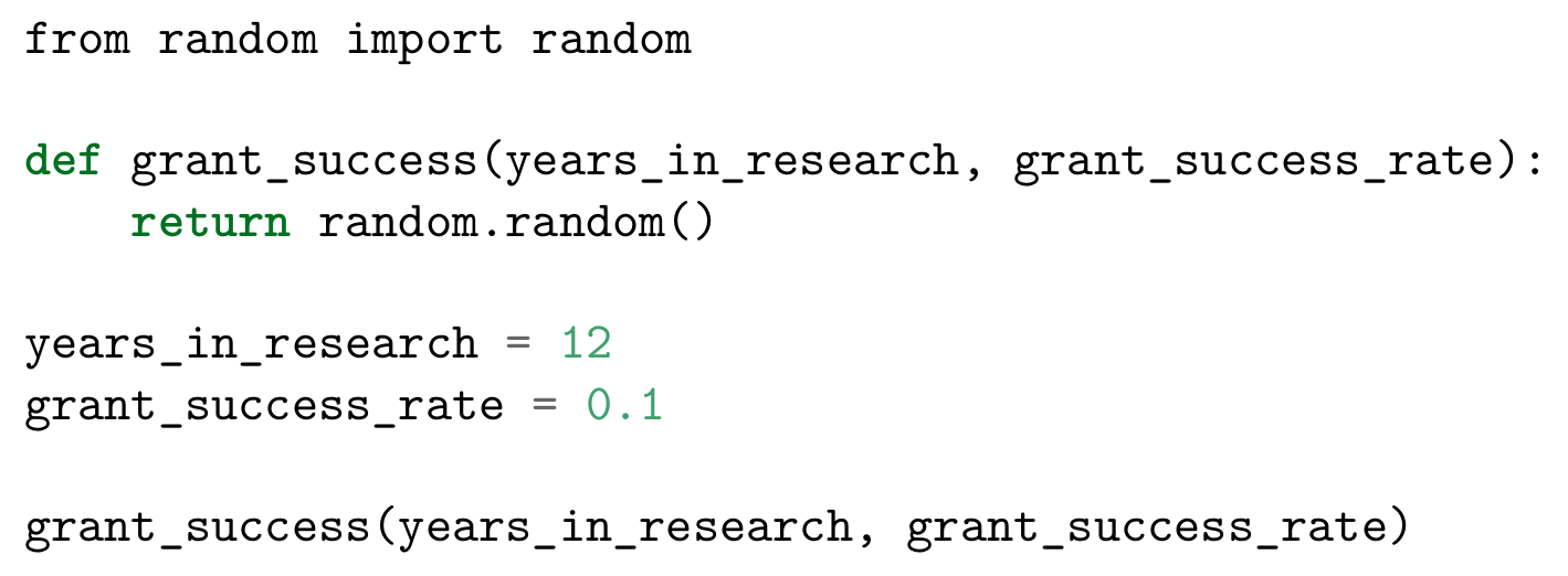 Markdown for science and academia – basic formatting | Scientifically Sound