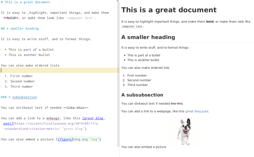 Markdown for Science and academia – Why? | Scientifically Sound